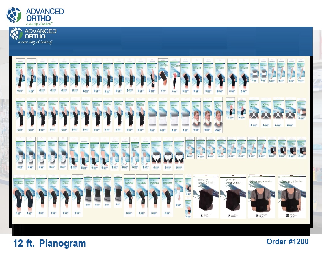 Planograms - Advanced Orthopaedics