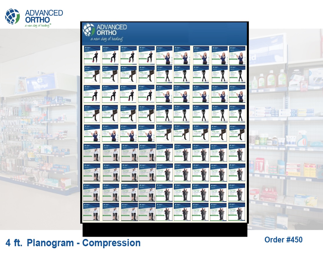 Planograms - Advanced Orthopaedics